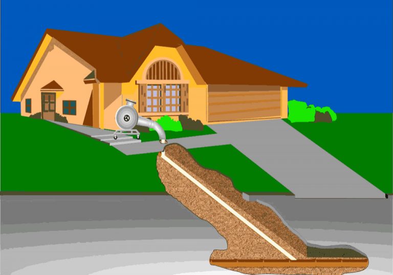 How Long Does Trenchless Pipe Lining Last?